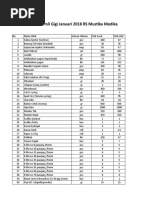 HK Materials List | PDF
