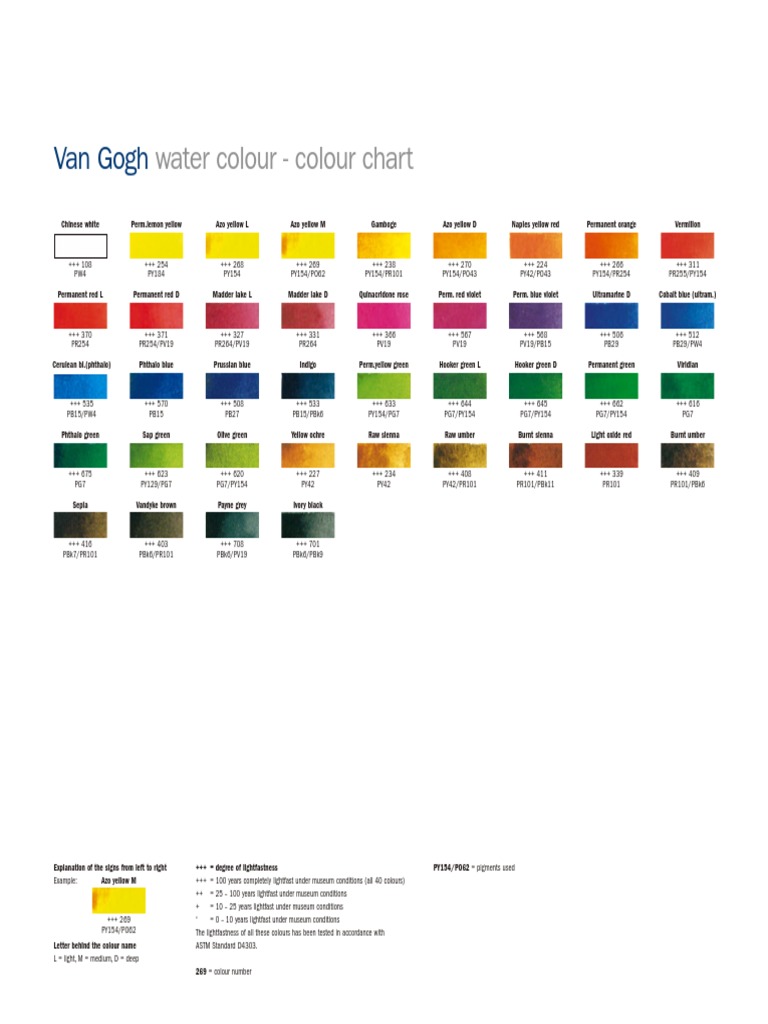 Water Colour - Colour Chart: Van Gogh | Download Free PDF | Graphic ...