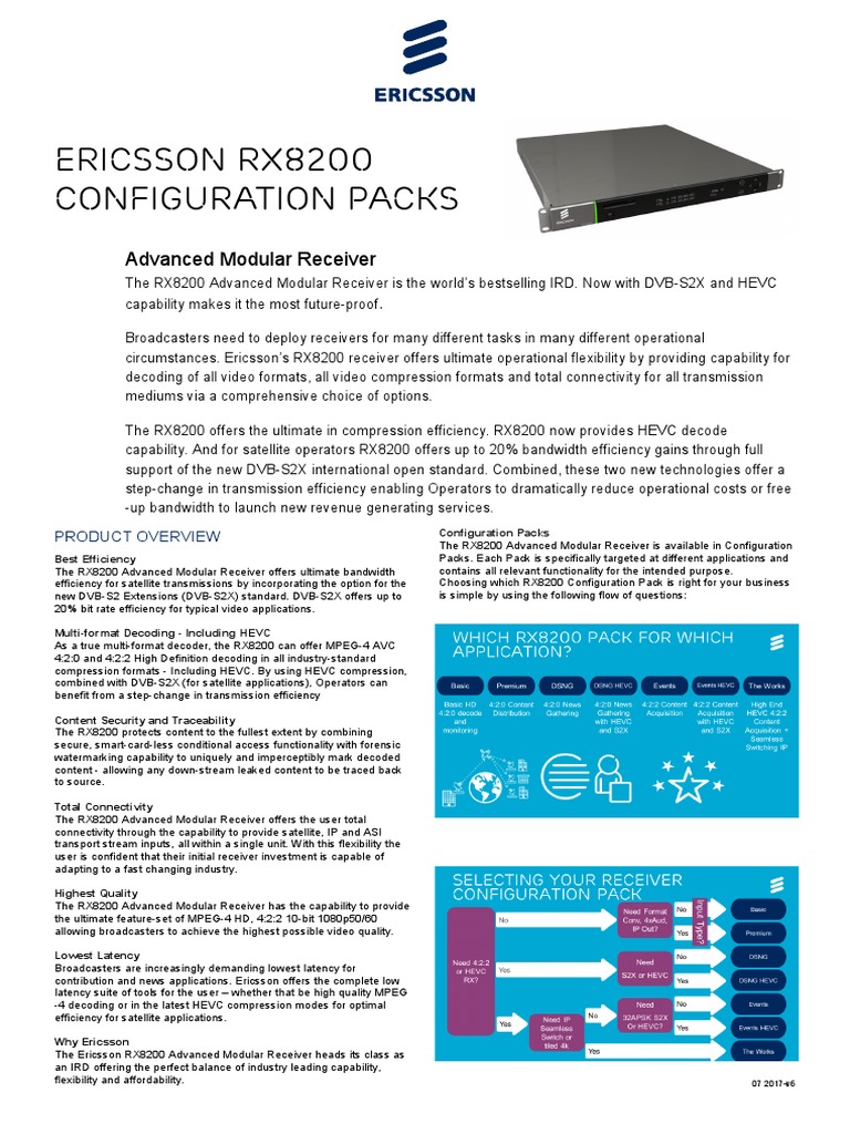 RX8200 Configuration Packs | PDF | High Definition Television | H.264 ...