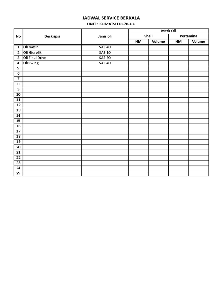 Jadwal Service Berkala Unit | PDF