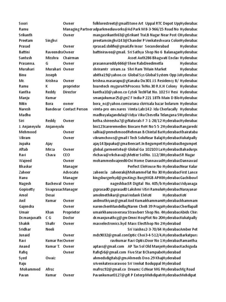 Hyd Biz Data Samples-1 | PDF