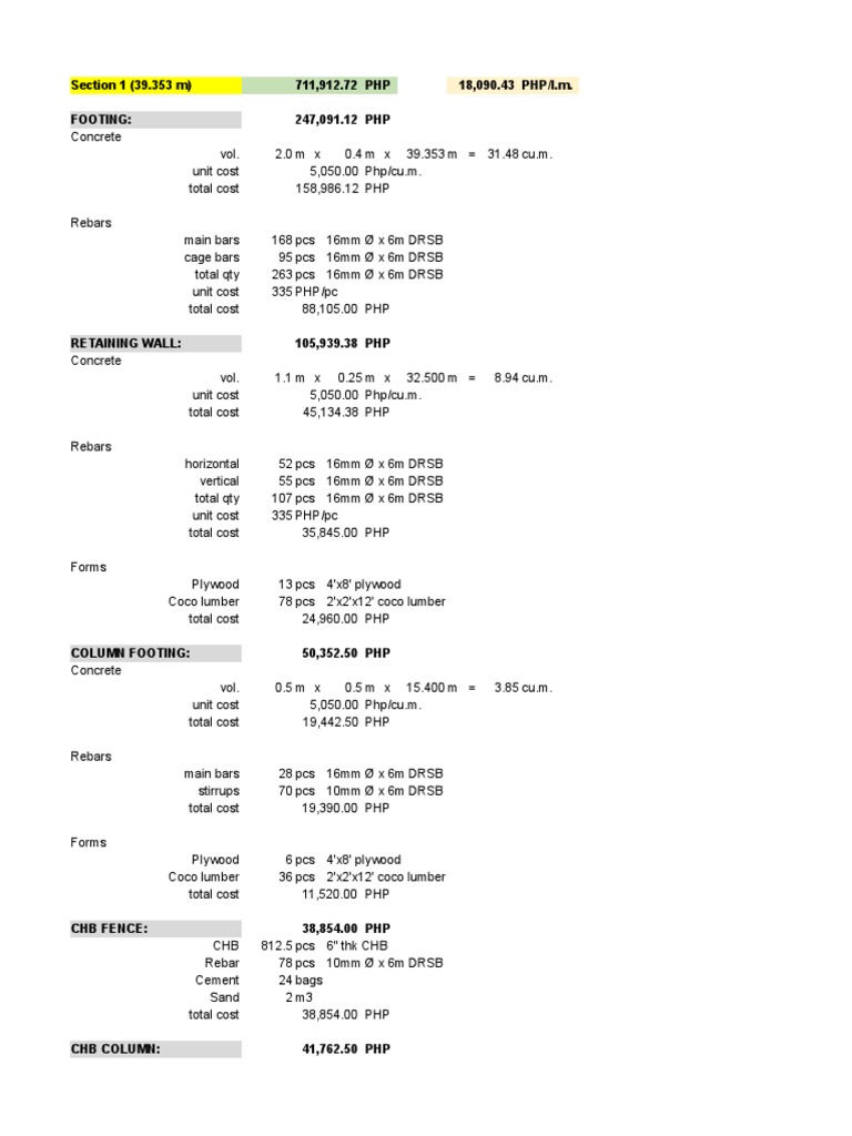 Estimate | PDF | Structural Engineering | Architectural Design
