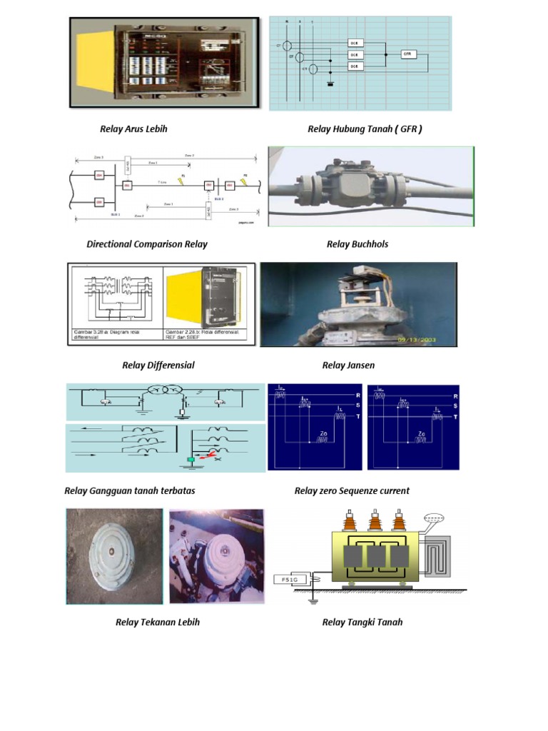 Relay Types and Functions Overview | PDF