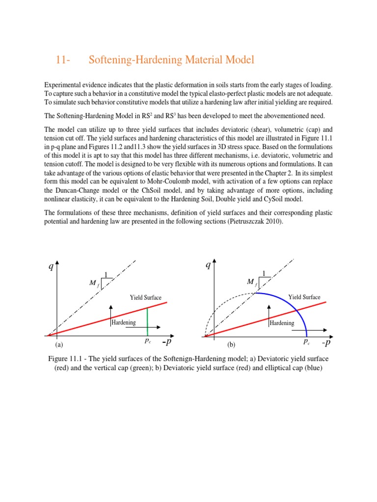 11 Softening Hardening - Model | PDF | Yield (Engineering) | Plasticity ...