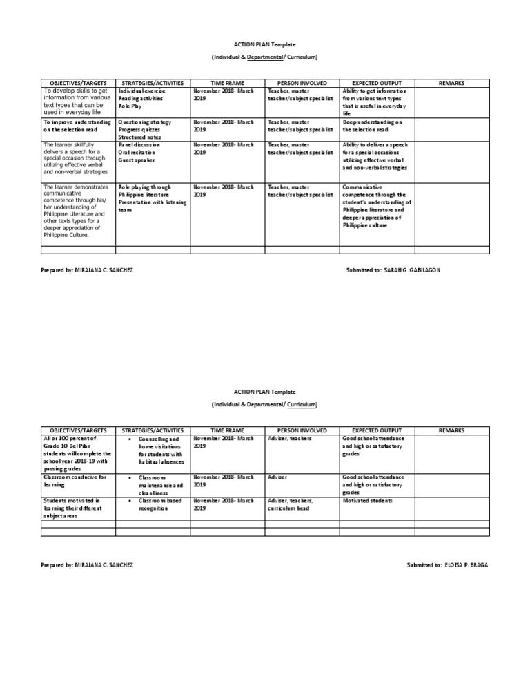 ACTION PLAN Template (Individual & Departmental/ Curriculum) | Download ...