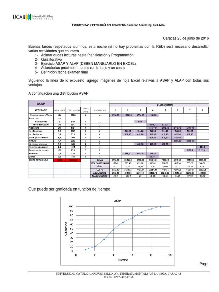 Ejercicios ASAP y ALAP en Excel | PDF | Naturaleza | Business