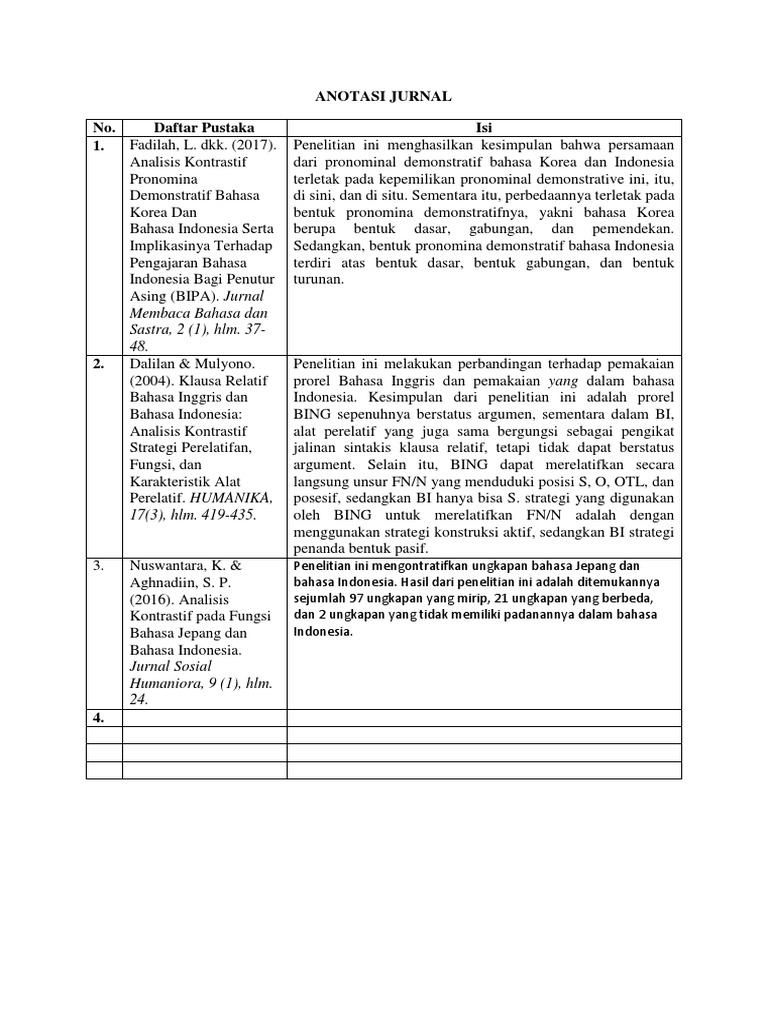 Anotasi Jurnal | PDF