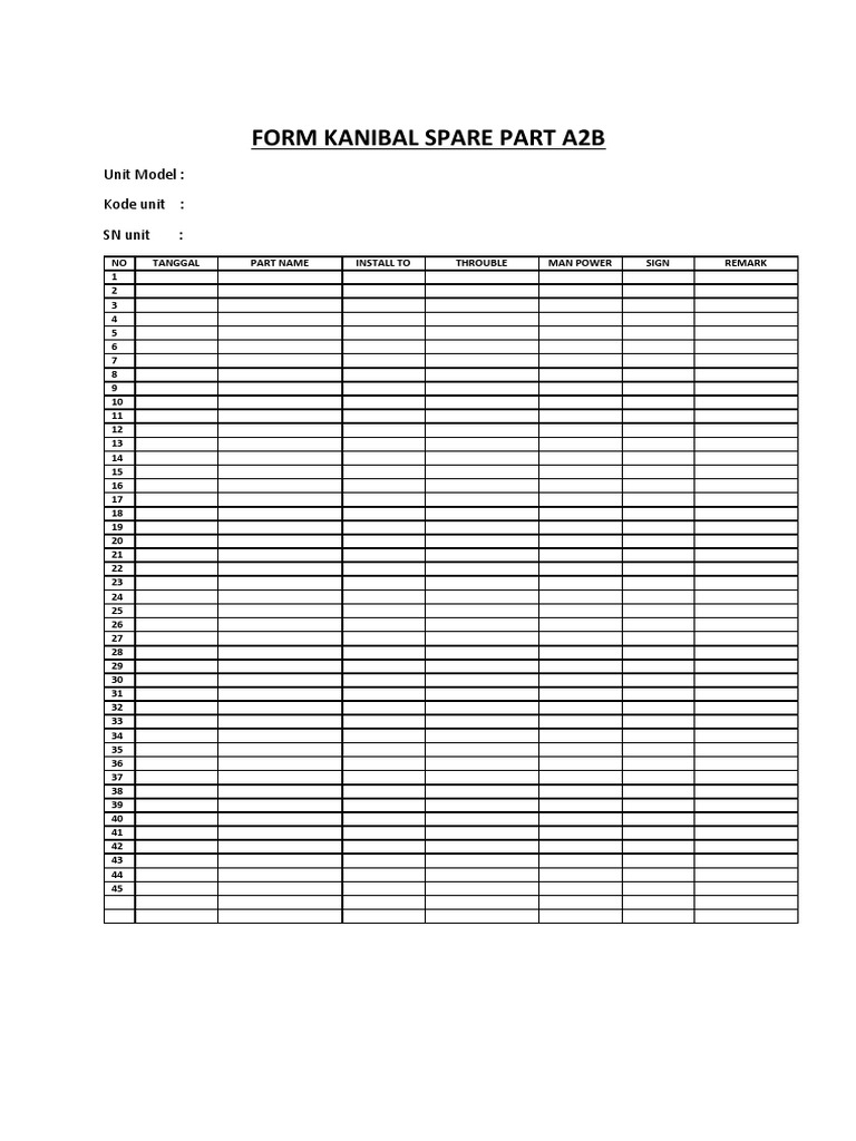 Form Kanibal A2b PDF | PDF