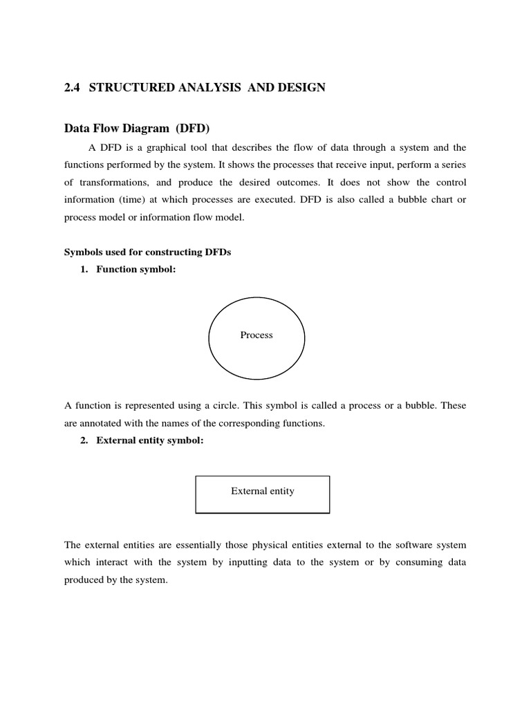 2.4 Structured Analysis and Design: Symbols Used For Constructing Dfds ...
