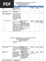 Form Evaluasi Tanggap Darurat Fire Emergency | PDF