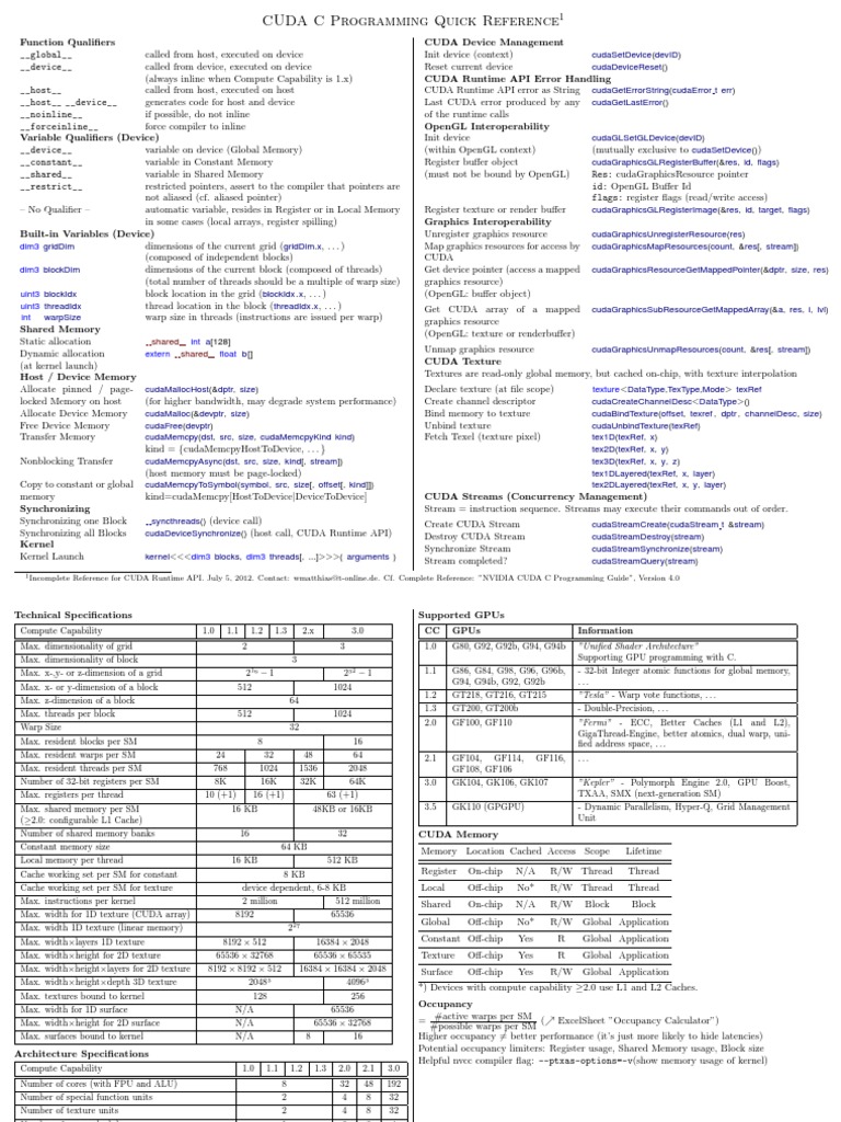 CUDA - Quick Reference PDF | PDF | Operating System Technology | Software Development