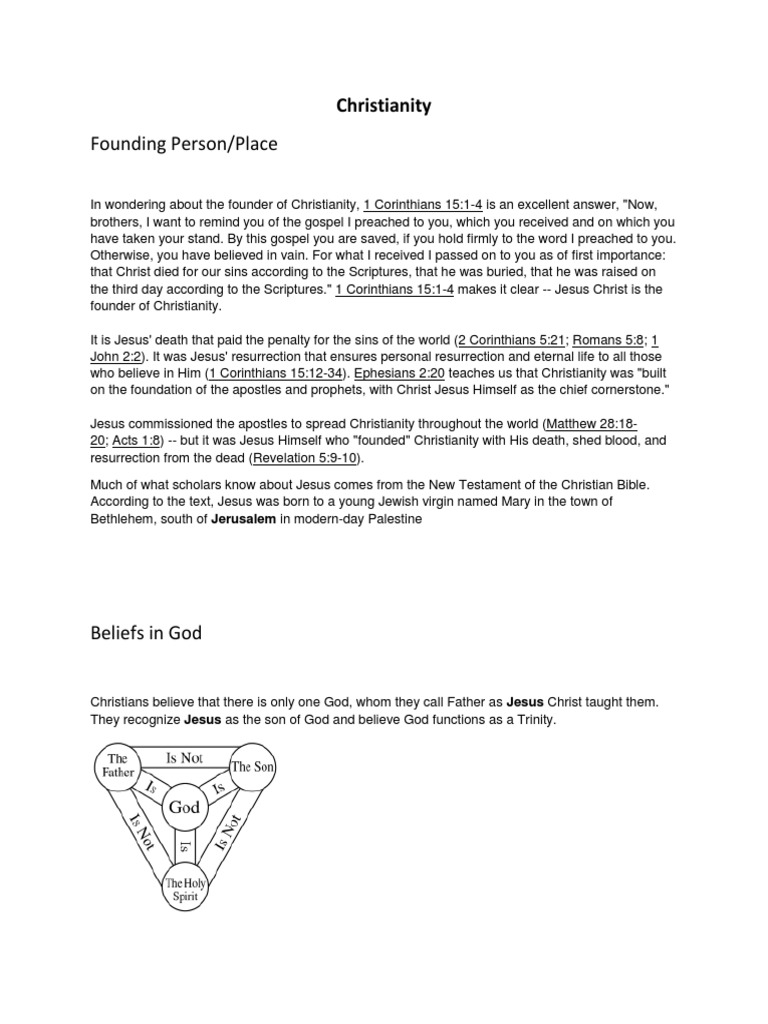 Founding Person/Place: Christianity | Download Free PDF | Resurrection ...
