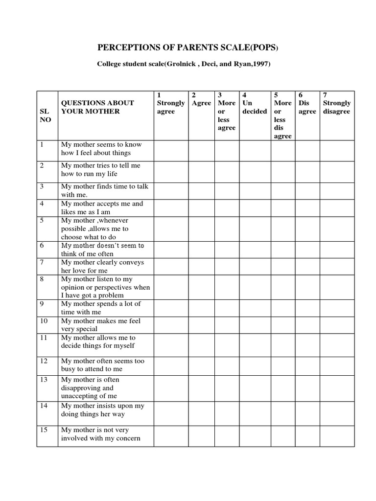 Pop Tool | PDF | Psychology | Psychological Concepts