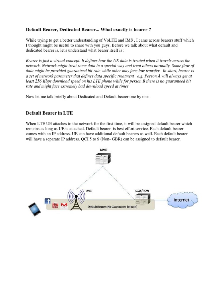 LTE Bearer Description | PDF | Ip Multimedia Subsystem | Voice Over Ip