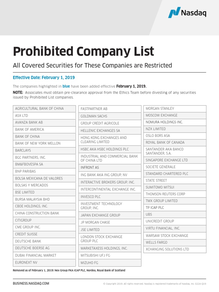 Prohibited Company List: All Covered Securities For These Companies Are ...
