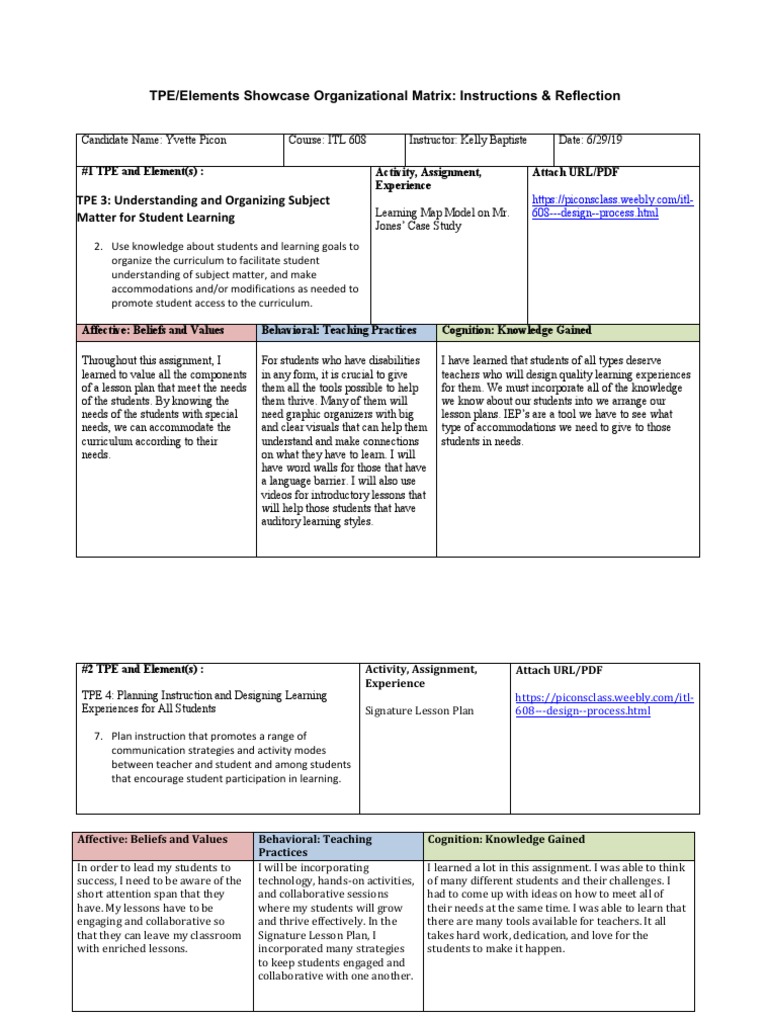 Itl 608 - Showcase Reflection | PDF | Lesson Plan | Collaboration