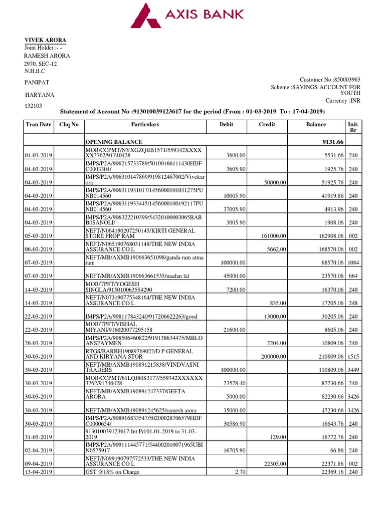 Bank Statement 2019 | PDF | Debit Card | Automated Teller Machine