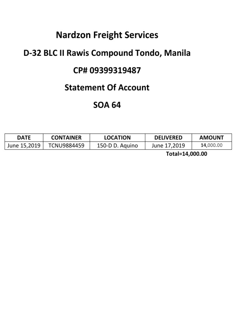 Nardzon Freight Services: D-32 BLC II Rawis Compound Tondo, Manila CP ...