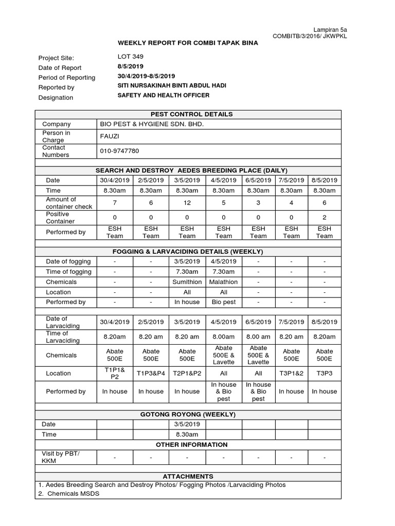 Cob Checklist | PDF | Business | Wellness