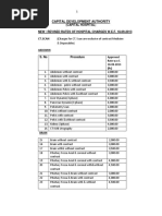 Rates and Fees Ctscan | PDF | Ct Scan | Neck