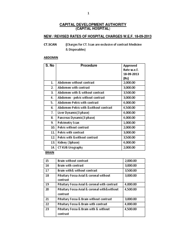 Capital Development Authority: (Capital Hospital) New / Revised Rates ...