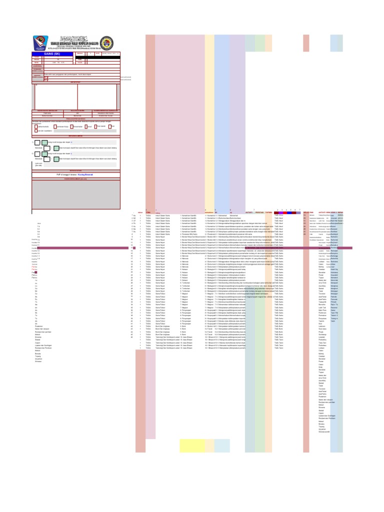 Tapak Erph Sains Sekolah Kebangsaan | PDF