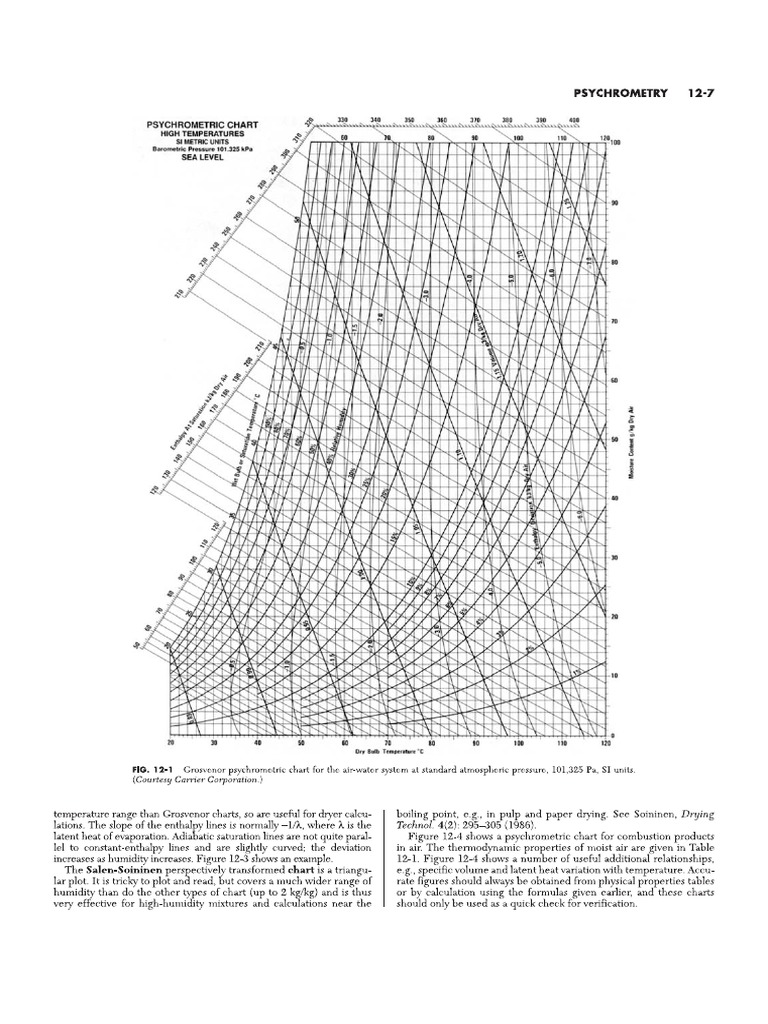 Perry's Chemical Engineers' Handbook (8th Edition)