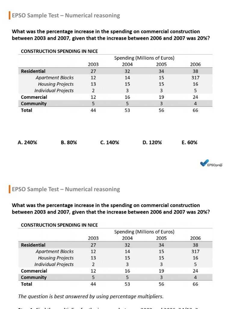 EPSO Numerical Reasoning Sample Question | PDF