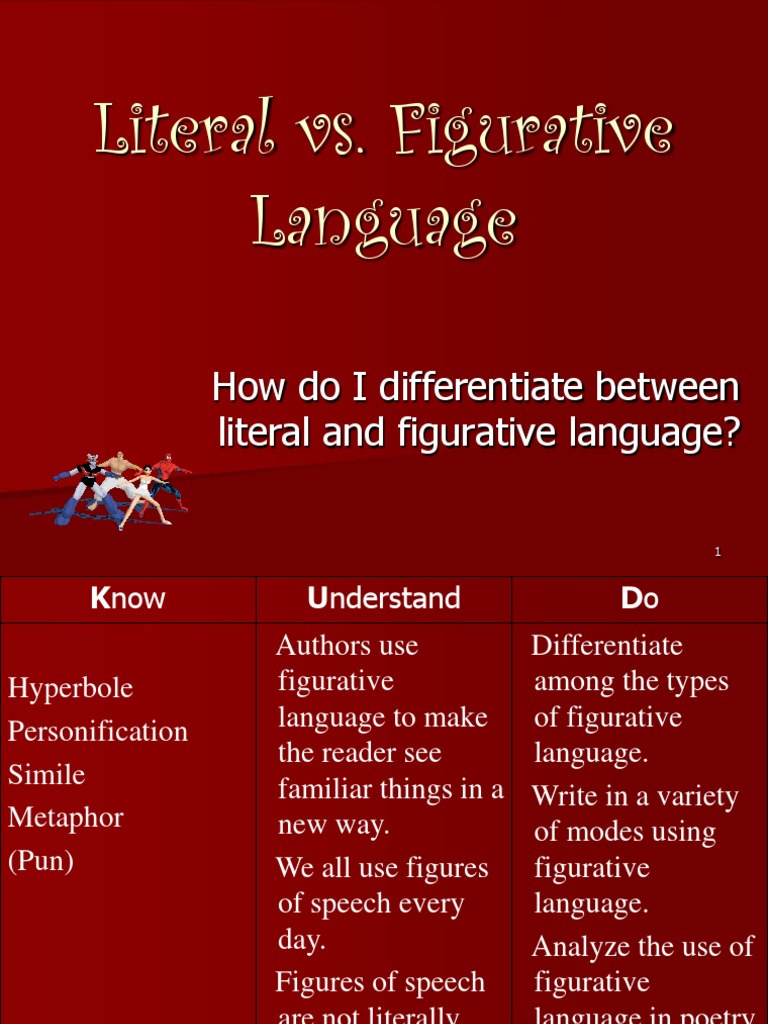 Literal Vs Figurative Language | PDF | Anthropomorphism | Metaphor Literal Vs Figurative Language | PDF | Anthropomorphism | Metaphor