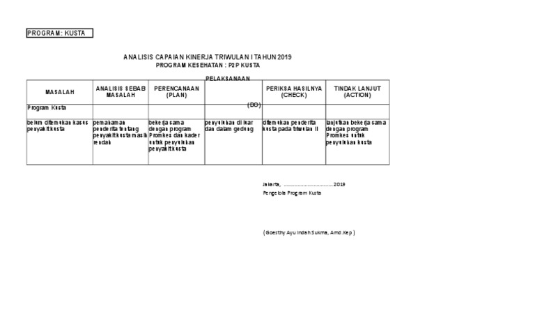 Analisis Pdca Kusta | PDF | Sains & Matematika