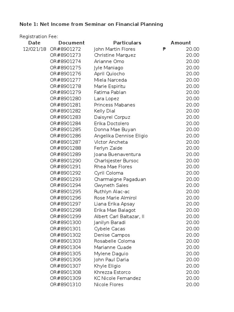Pasaraba 12 Seminar Income Report | PDF | Income | Wealth