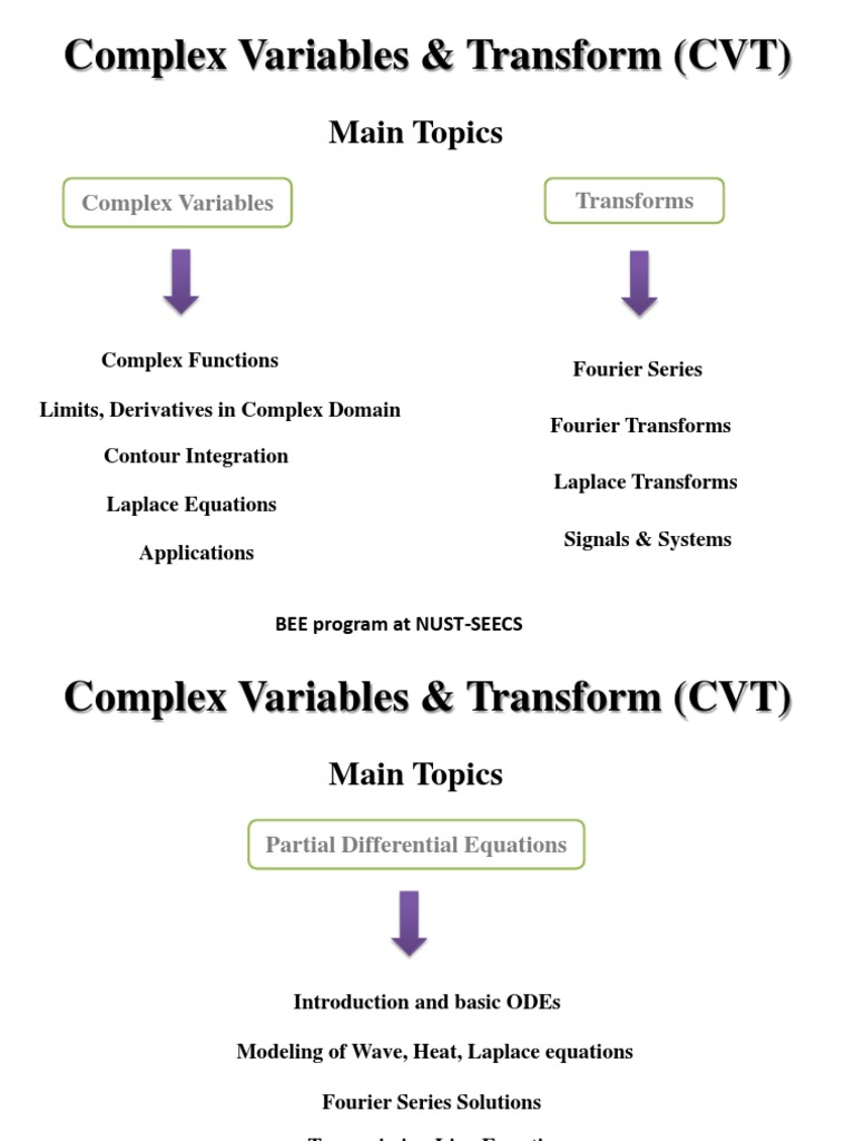CVT Chain1 | PDF | Control Theory | Laplace Transform