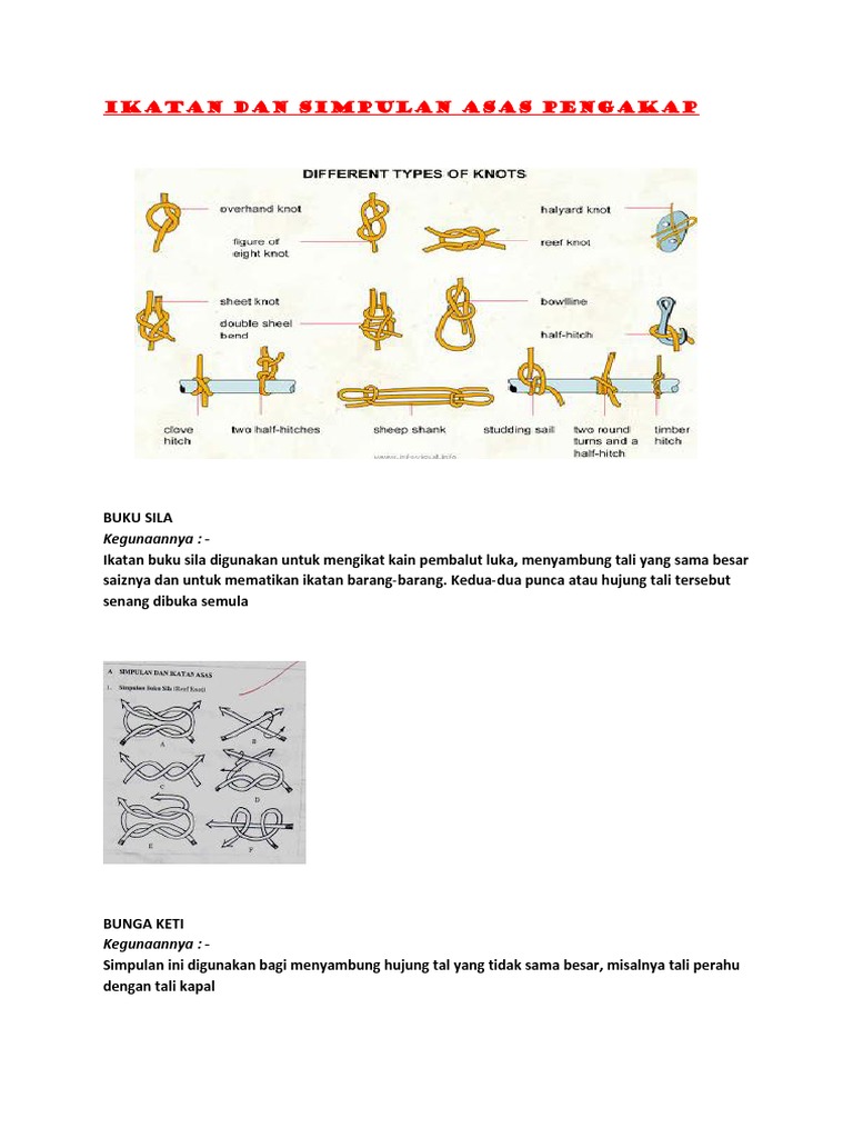 Panduan Simpul dan Ikatan Pengakap | PDF