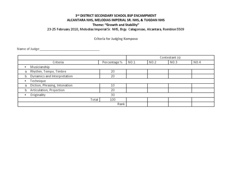 Criteria For Judging Komposo | PDF