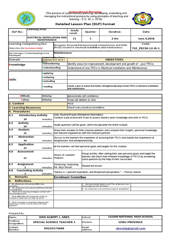 Detailed Lesson Plan (DLP) Format: Learning Competency/ies: Code ...