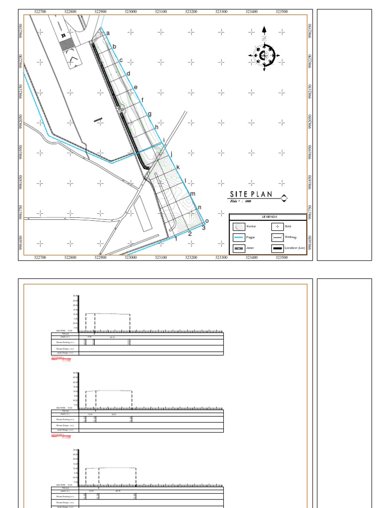 Cross-Sectional Elevation Profiles of a Land Area with Annotation of ...