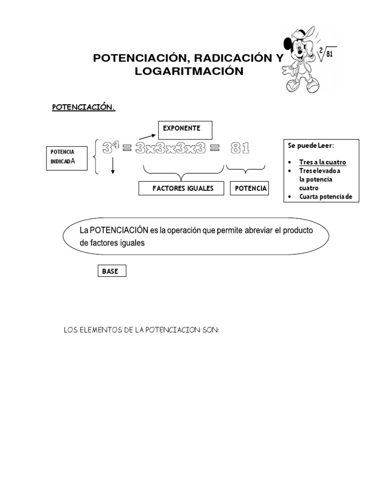 Pot Rad y Log | PDF | Exponenciación | Logaritmo