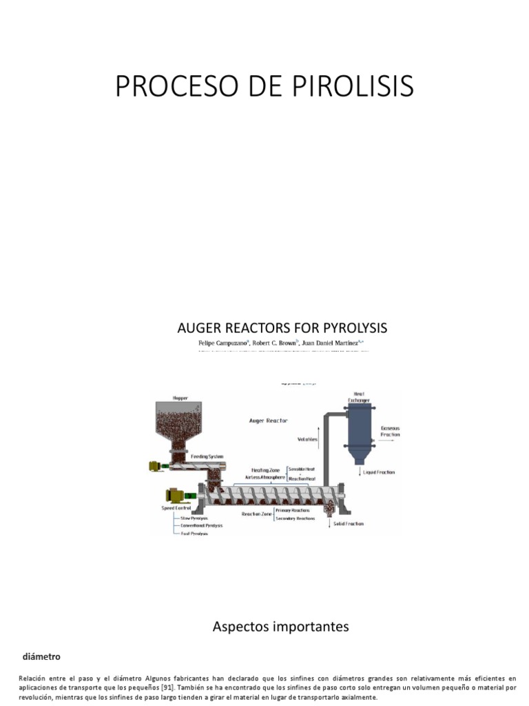 Proceso de Pirolisis