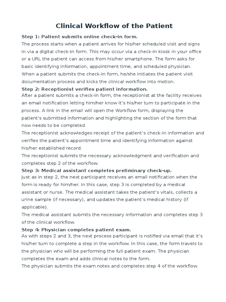 Clinical Workflow of The Patient: Step 1: Patient Submits Online Check ...