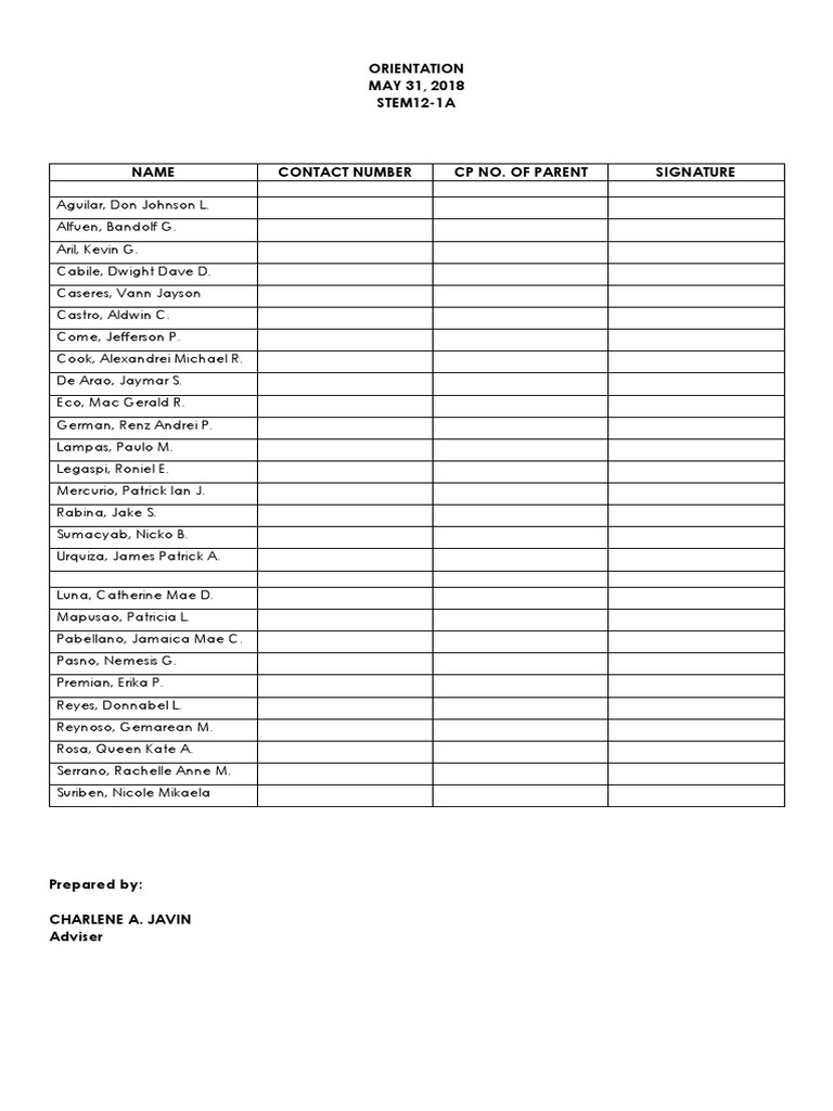 Orientation Roster and Signatures for STEM12-1A | PDF