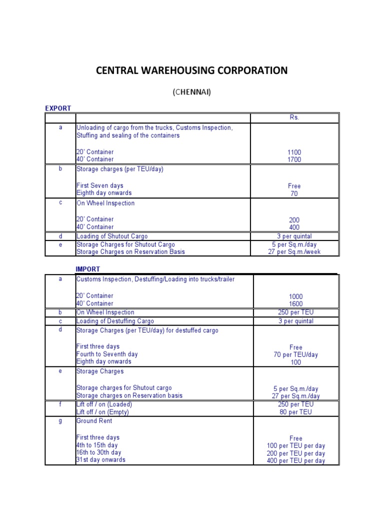 Central Warehousing Corporation: (Chennai) | PDF | Warehouse | Crops