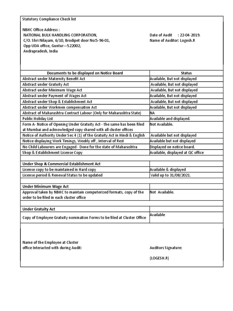 Statutory Compliance Check List | Download Free PDF | Employment | Audit
