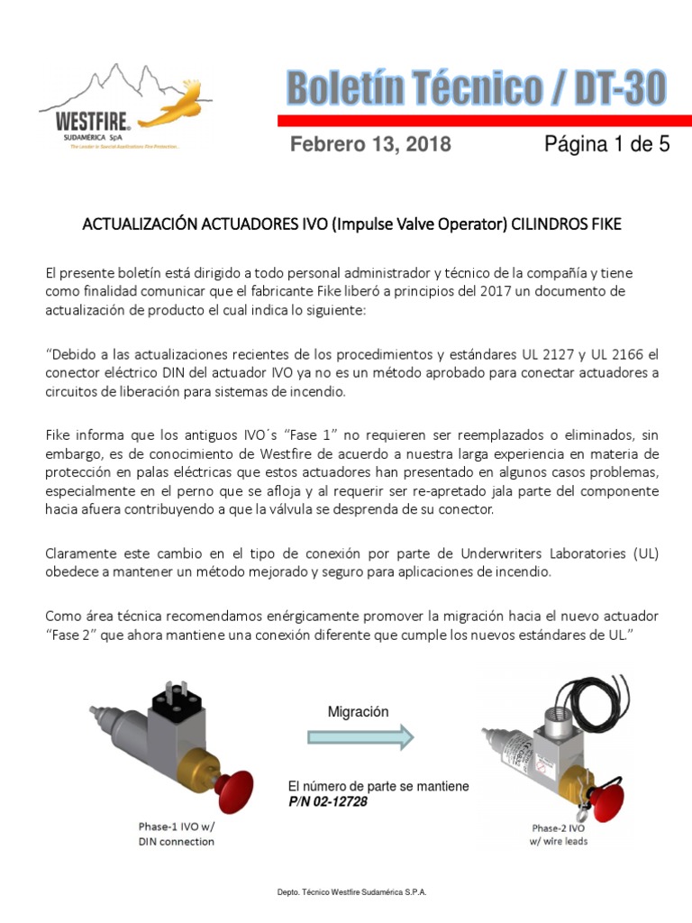 Actualización Actuadores IVO Fike | PDF | Solenoide | Informática