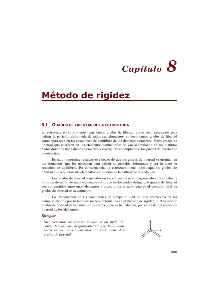 Tema 8 - Método de La Rigidez | PDF | Rigidez | Matriz (Matemáticas)