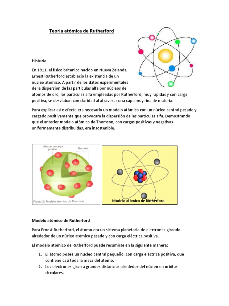 Teoría Atómica de Rutherford | PDF