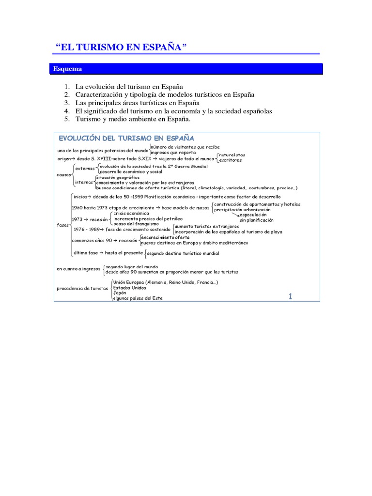 Turismo en España: Evolución y Modelos | PDF | Turismo | Cataluña