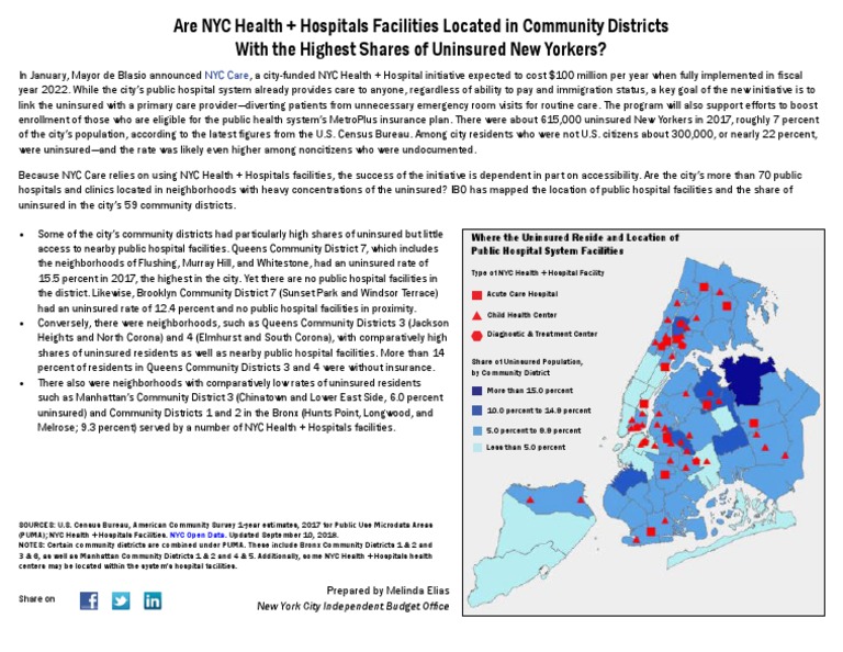 ARE NYC HEALTH + HOSPITALS FACILITIES LOCATED IN COMMUNITY DISTRICTS ...