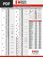 Starrett Chart | PDF
