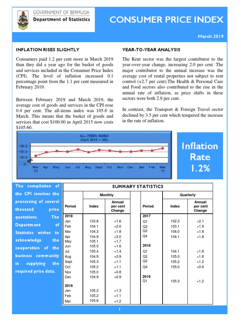 Consumer Price Index - Mar 19 | PDF | Consumer Price Index | Index ...