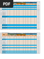 Solo Run For Motors | PDF | Electric Motor | Physical Sciences